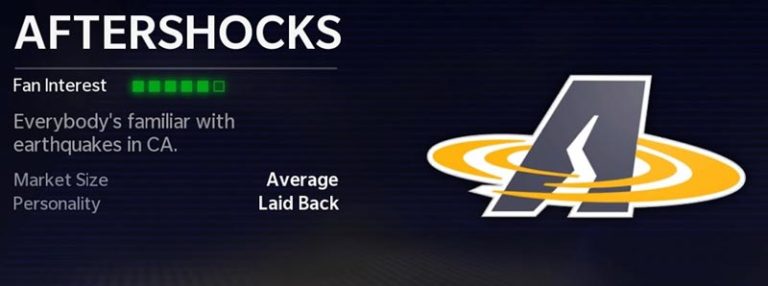 Madden 21: San Diego Uniforms, Teams and Logos - Outsider Gaming