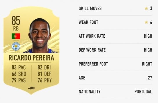 FIFA 21 Career Mode: Best Right Backs (RB & RWB) - Outsider Gaming