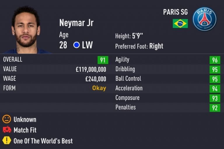 FIFA 21 Career Mode: Best Contract Expiry Signings in 2022 (Second ...