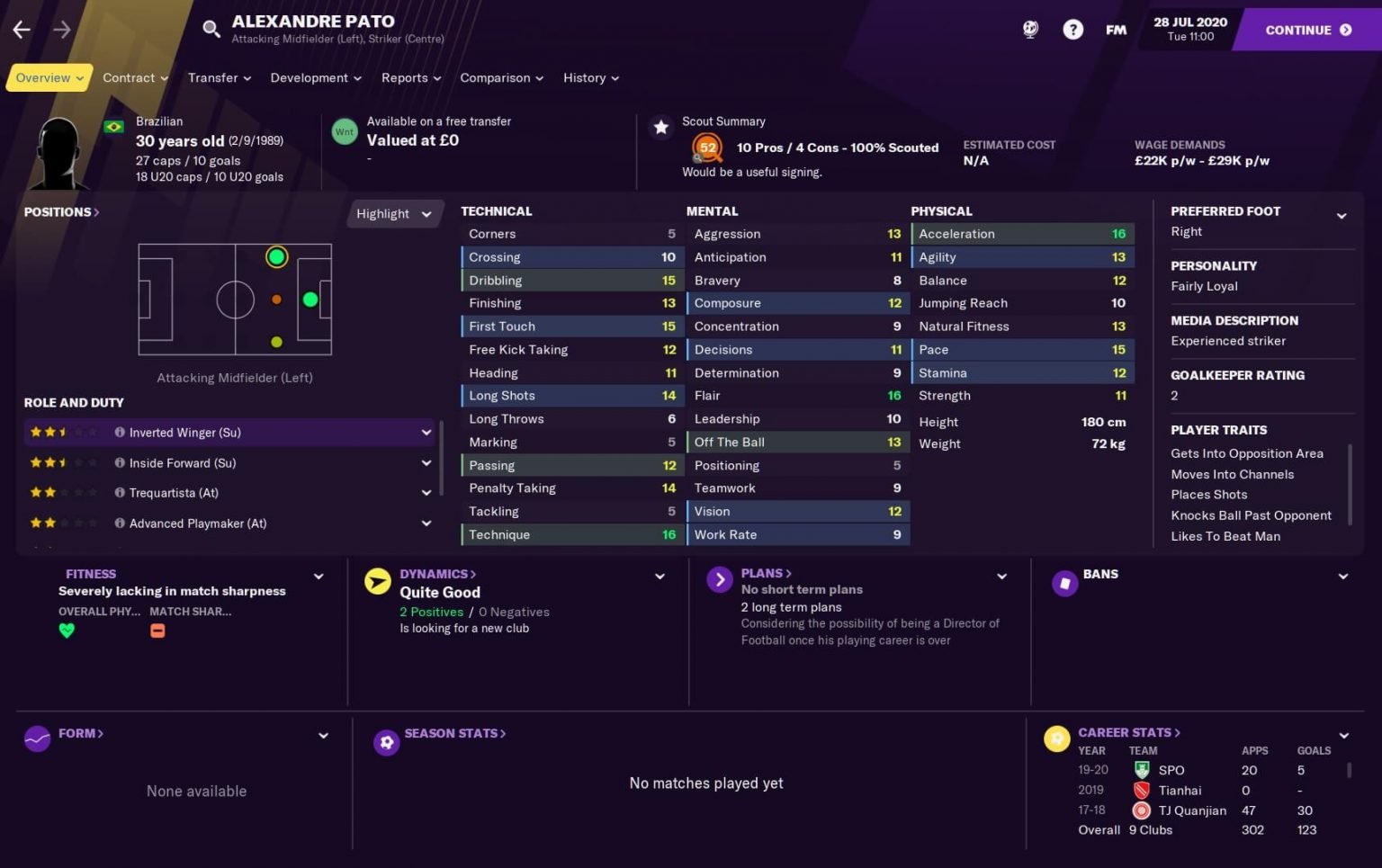 Football Manager 2021 Free Agents: Best Players to Sign - Outsider Gaming