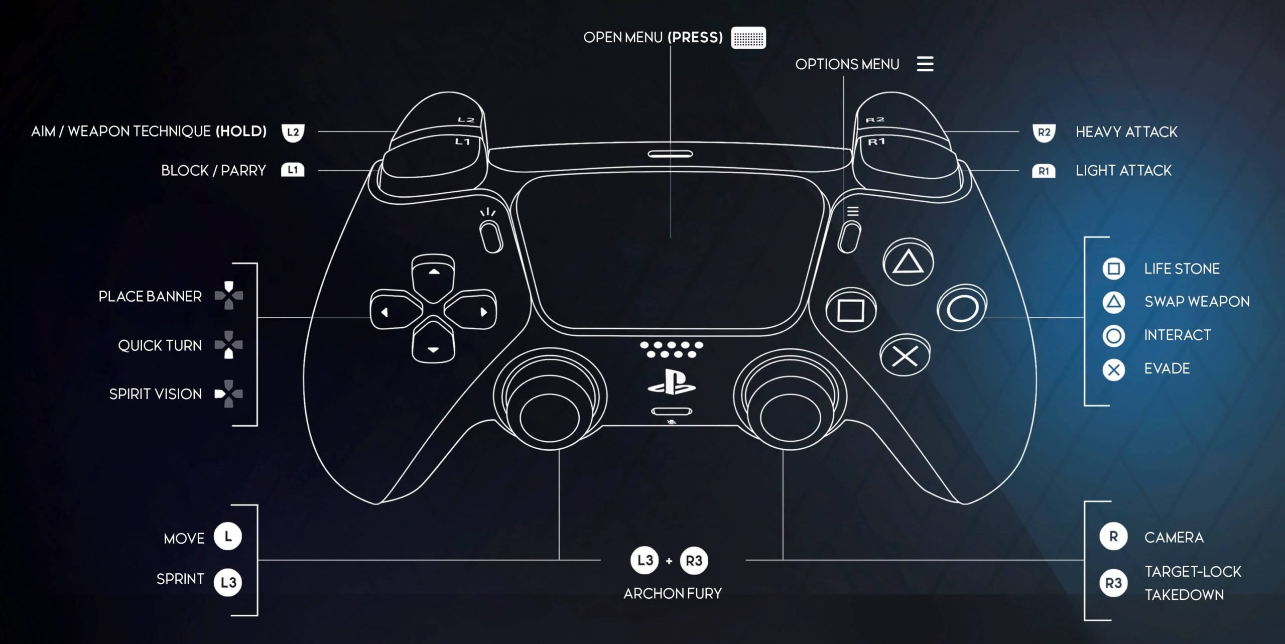 Controls Ratchet Clank Rift Apart Walkthrough Guide 51 OFF Controls Ratchet Clank Rift Apart Walkthrough Guide 51 OFF