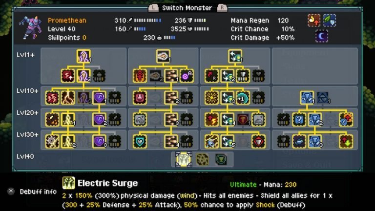 Monster Sanctuary: Best Monsters and Best Teams to Build [2022 ...
