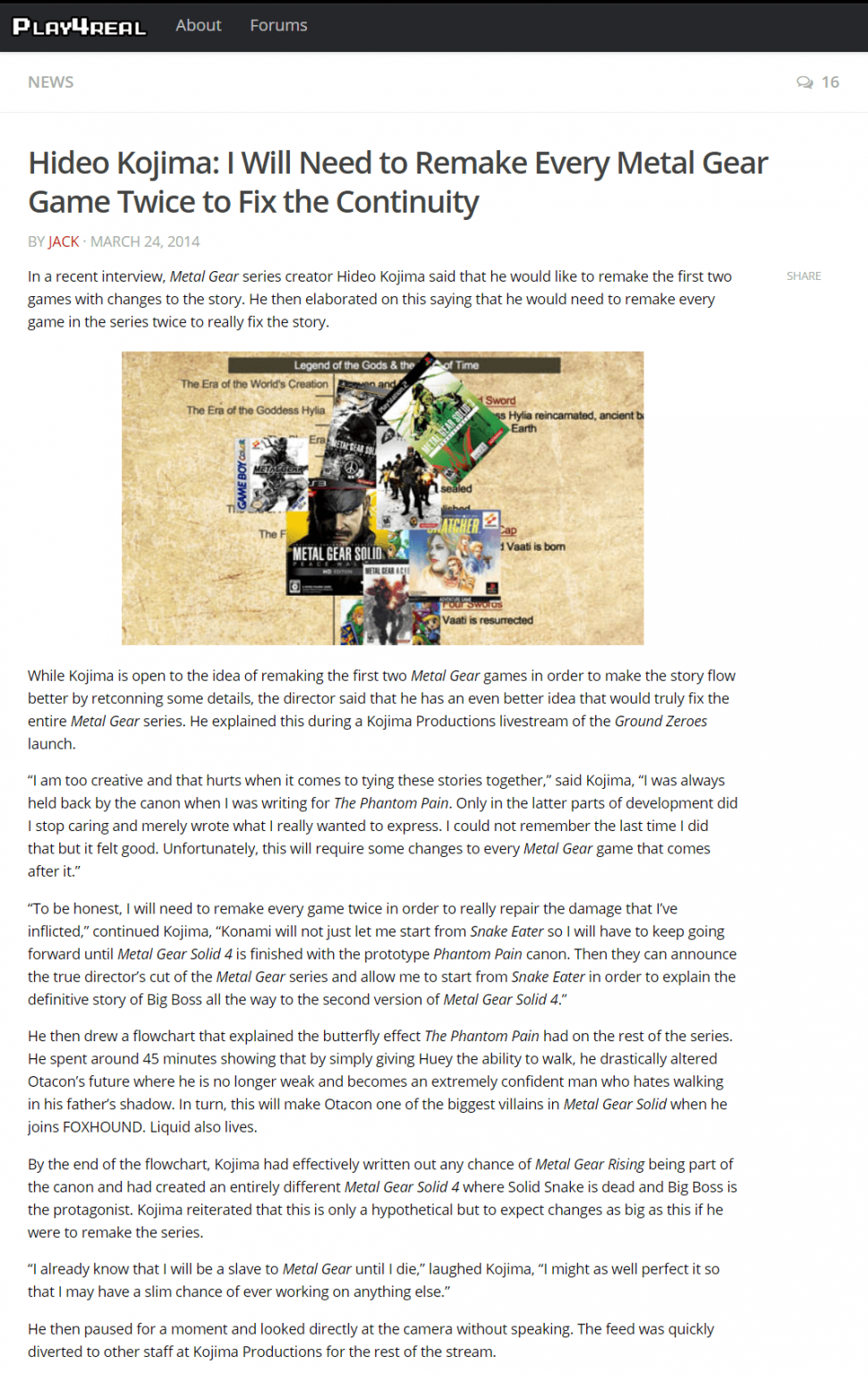 Play4Real: Paying Homage to a Much-Loved Gaming Satire Site - Outsider ...