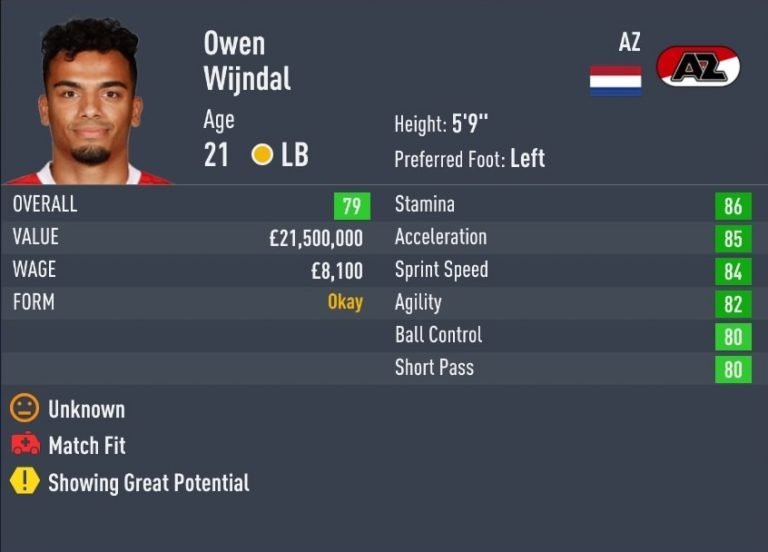 FIFA 23 Best Young LBs & LWBs to Sign on Career Mode - Outsider Gaming