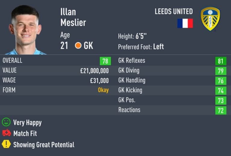 FIFA 22 Wonderkid GKs: Best Young Goalkeepers to Sign in Career Mode