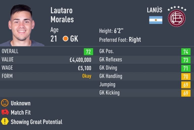 FIFA 22 Wonderkid GKs: Best Young Goalkeepers to Sign in Career Mode