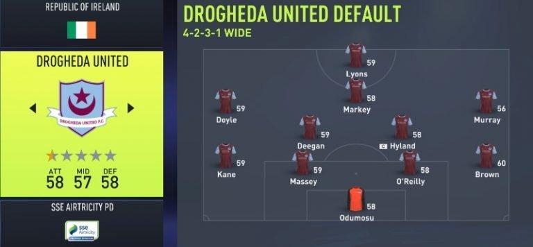 FIFA 22: Worst Teams to Use - Outsider Gaming