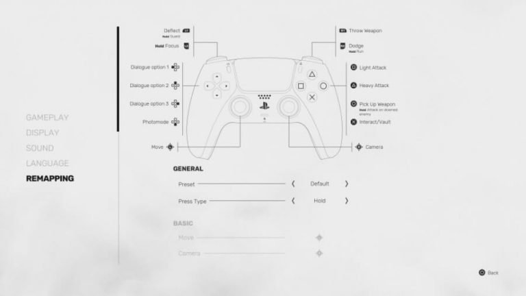 Sifu: Controls Guide for PS4 & PS5 and Tips for Beginners - Outsider Gaming