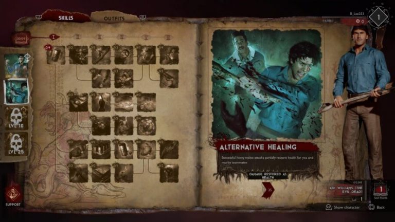 Evil Dead The Game: List of All Human Characters and Classes - Outsider ...