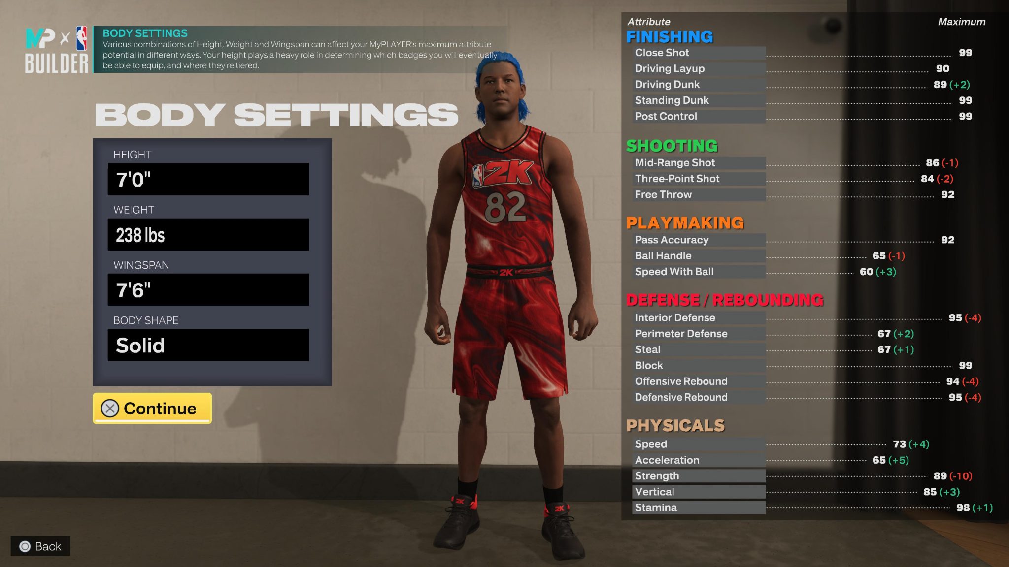 NBA 2K23: Best Center (C) Build and Tips - Outsider Gaming