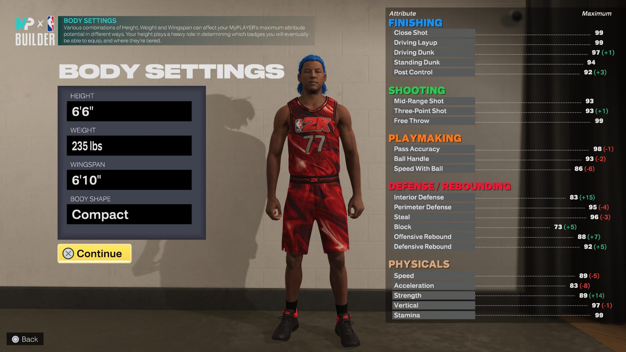 NBA 2K23: Best Shooting Guard (SG) Build and Tips - Outsider Gaming
