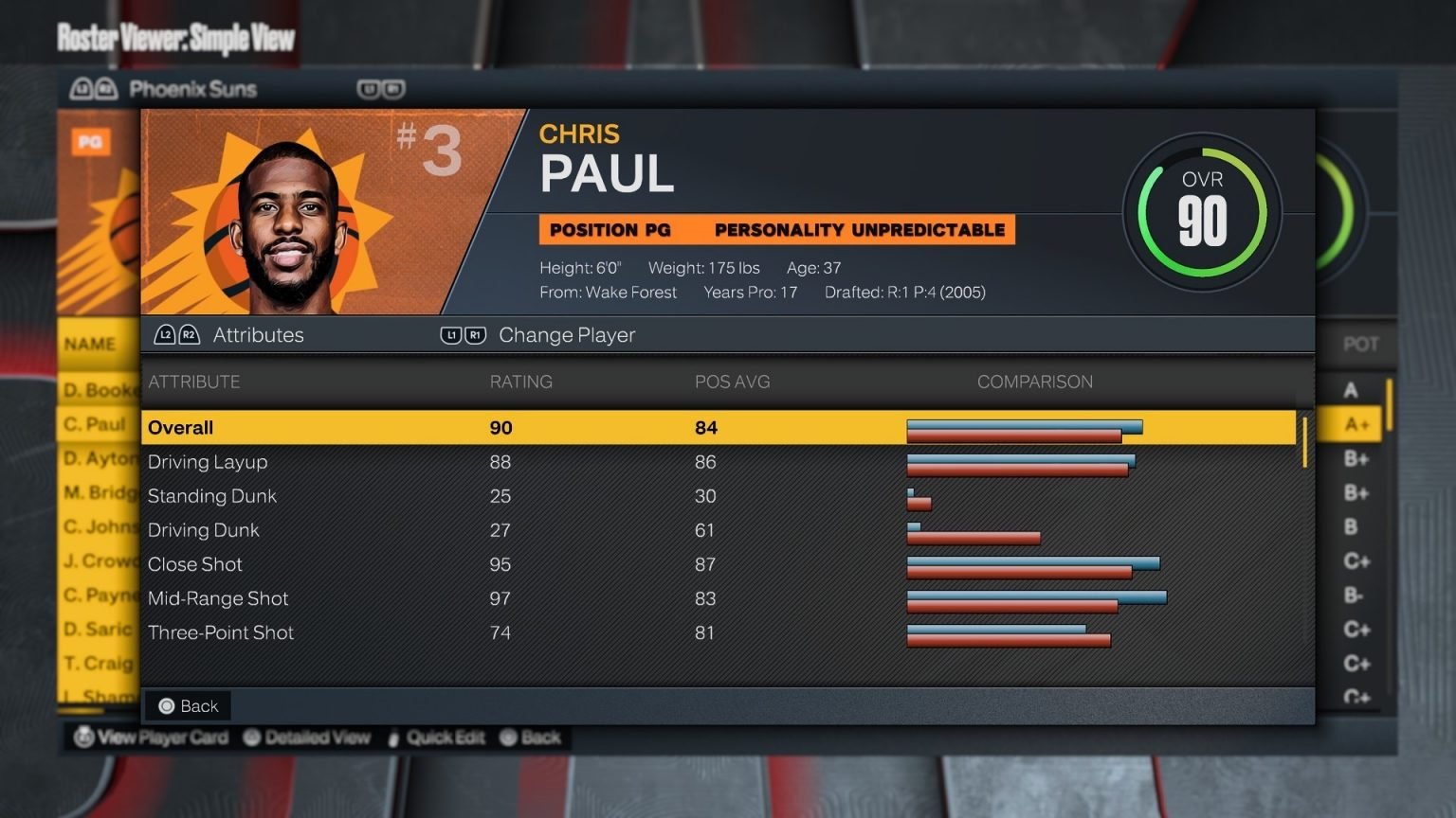 NBA 2K23: Shortest Players - Outsider Gaming