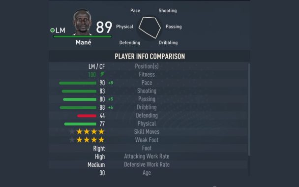 FIFA 23 Player Ratings: Sadio Mané