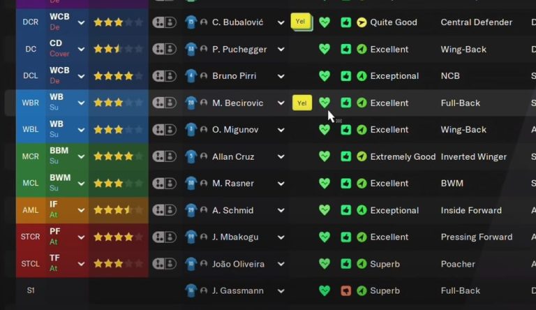 🏆 Football Manager 2023: Top Injury Prevention Tips to Keep Your Team ...