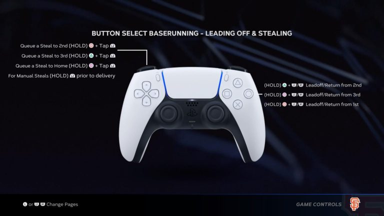 MLB The Show 23 Controls Guide for Batting, Pitching & More
