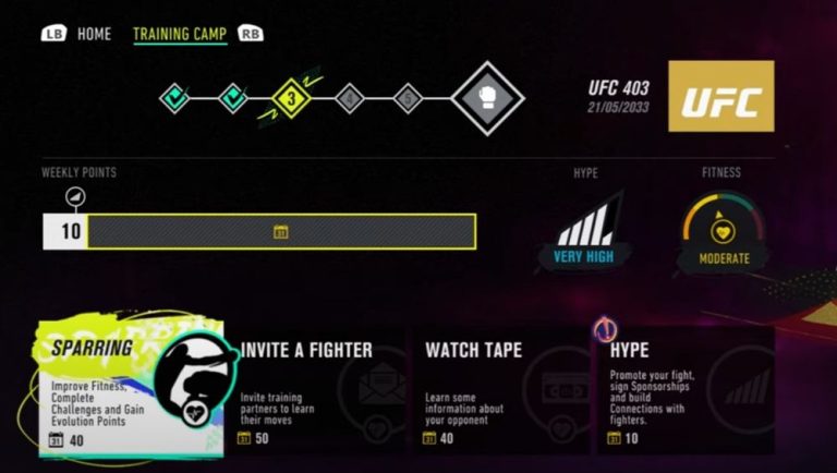 🏆 Master UFC 4 Career Mode: Secrets to Efficient Training & Unstoppable ...