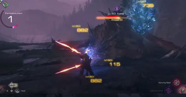 Mastering the Unknown: Forecasting the Best Character Builds in Final ...