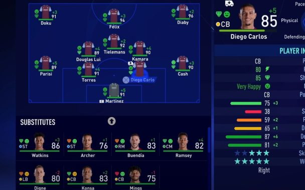 Best Secondary Position Players in FIFA 23 | Specifics Explored