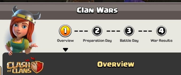 Clash of Clans War Strategies That Work Like a Charm - Outsider Gaming