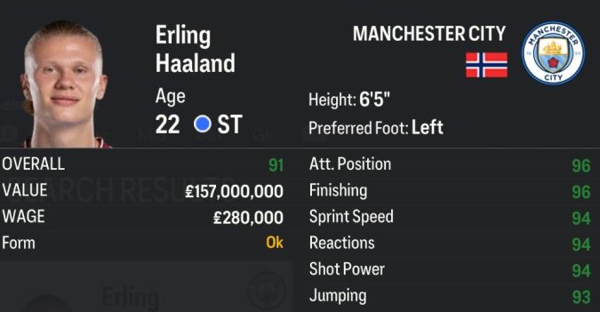 Top Stars in EA Sports FC 24: Unveiling the Highest Rated Players