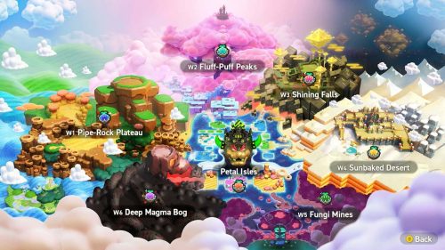 Super Mario Bros Wonder: Secret Exits & Special World