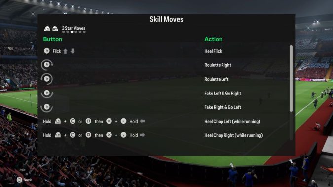 Enhance Your Gaming Skills with EA Sports FC 24 Skill Moves Tutorial